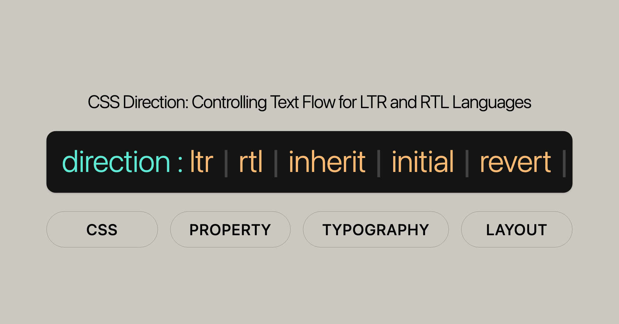CSS Direction Controlling Text Flow for LTR and RTL Languages CSS Direction Controlling Text Flow for LTR and RTL Languages