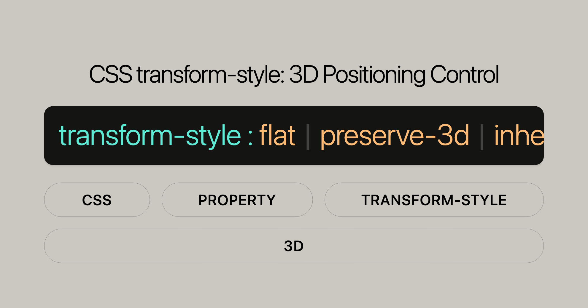 CSS transform-style 3D Positioning Control CSS transform-style 3D Positioning Control